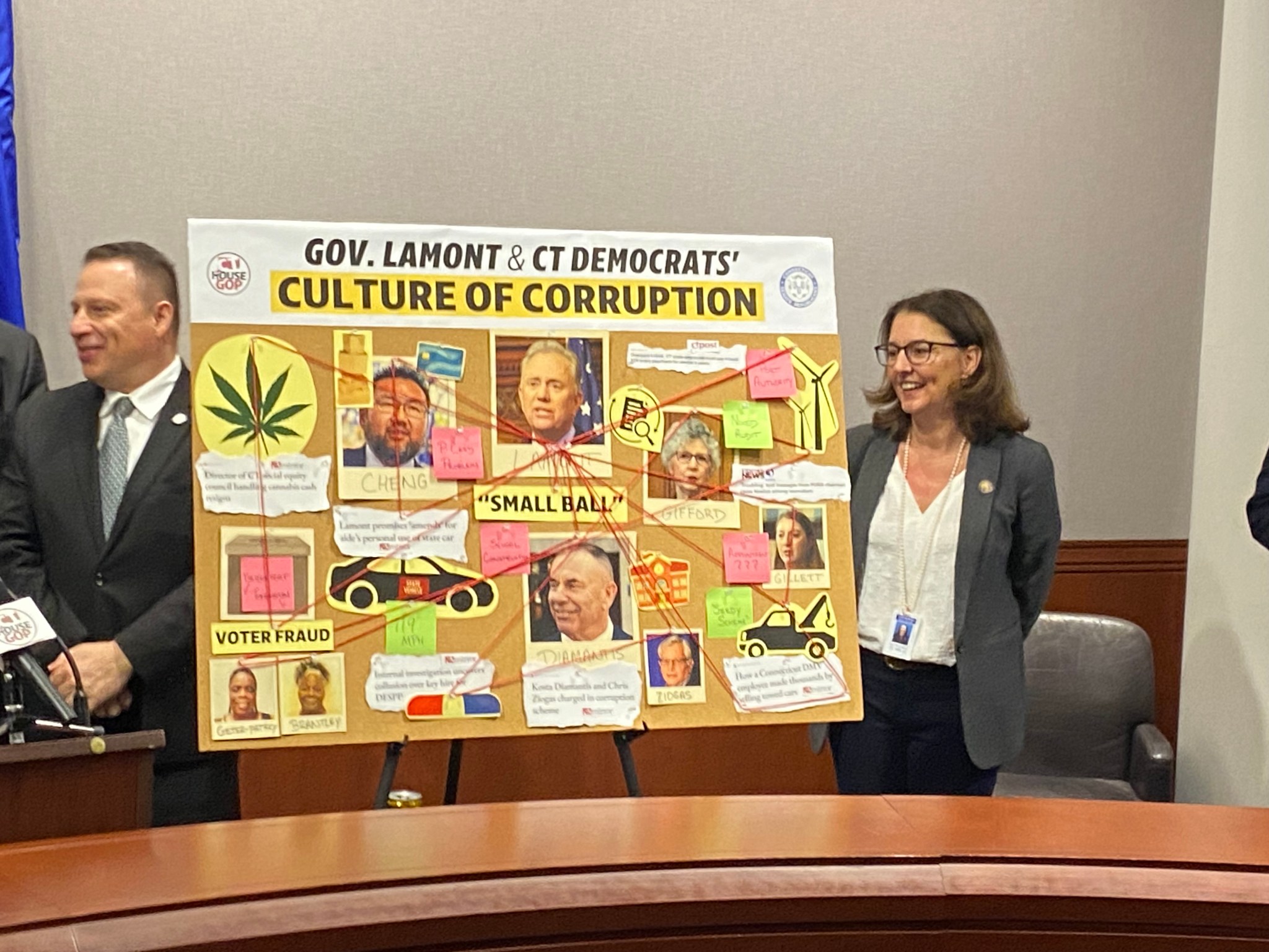 CT GOP wants an inspector general to probe 'culture of corruption'