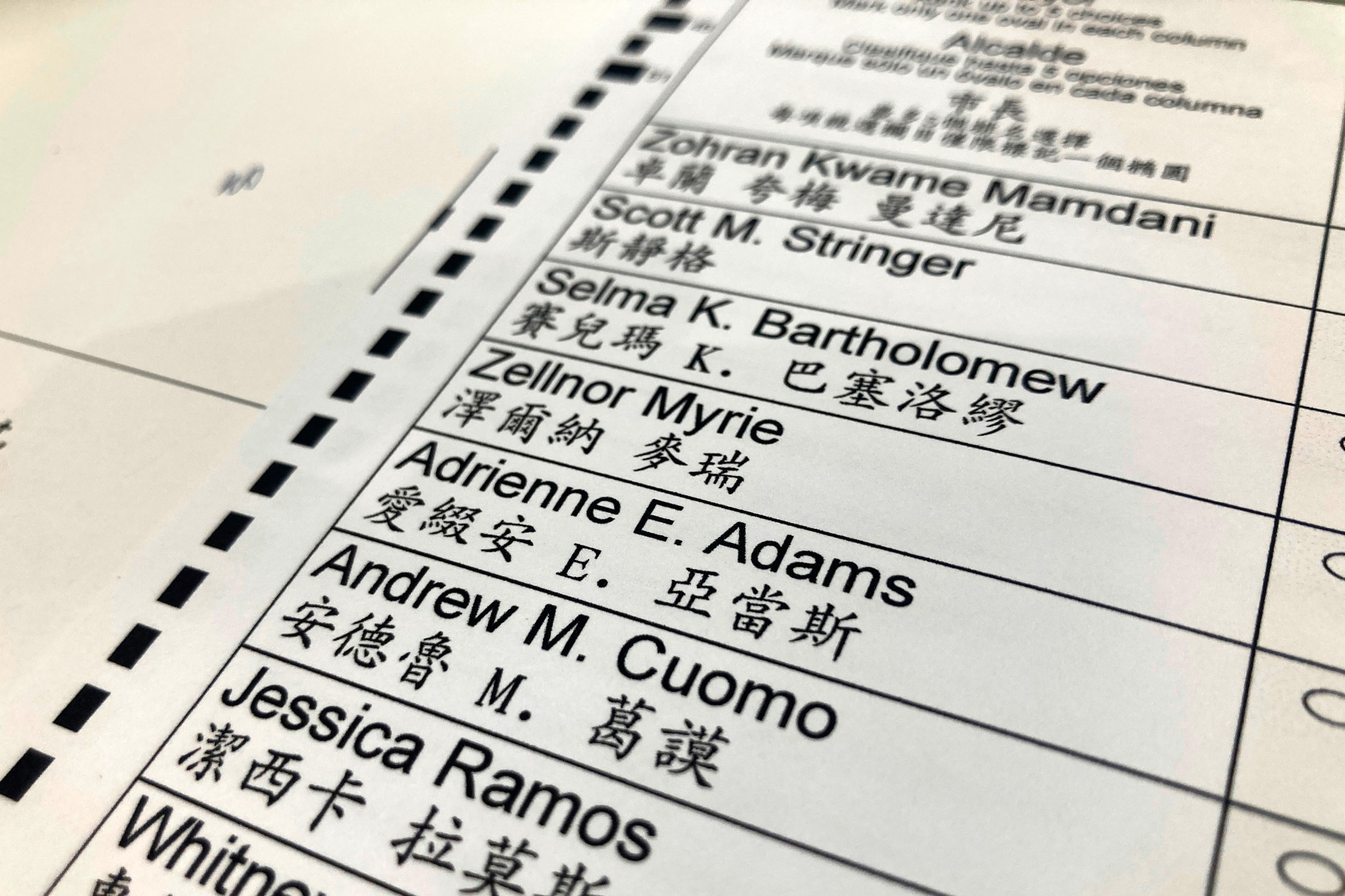 NYC's mayoral primary used ranked choice voting: How it works