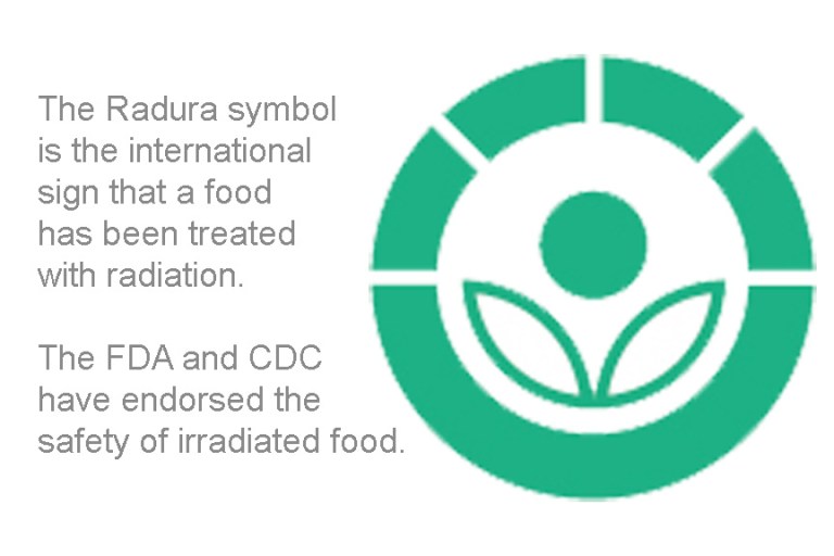Radura symbol | CT Mirror